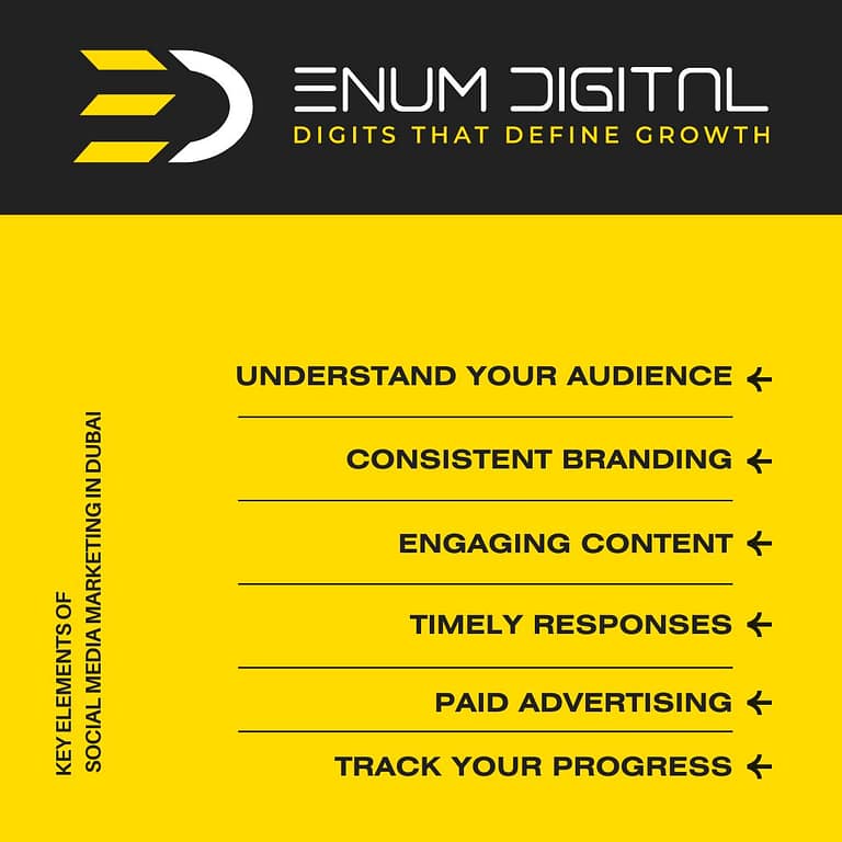 Key Elements of Social Media Marketing Dubai - Enum Digital